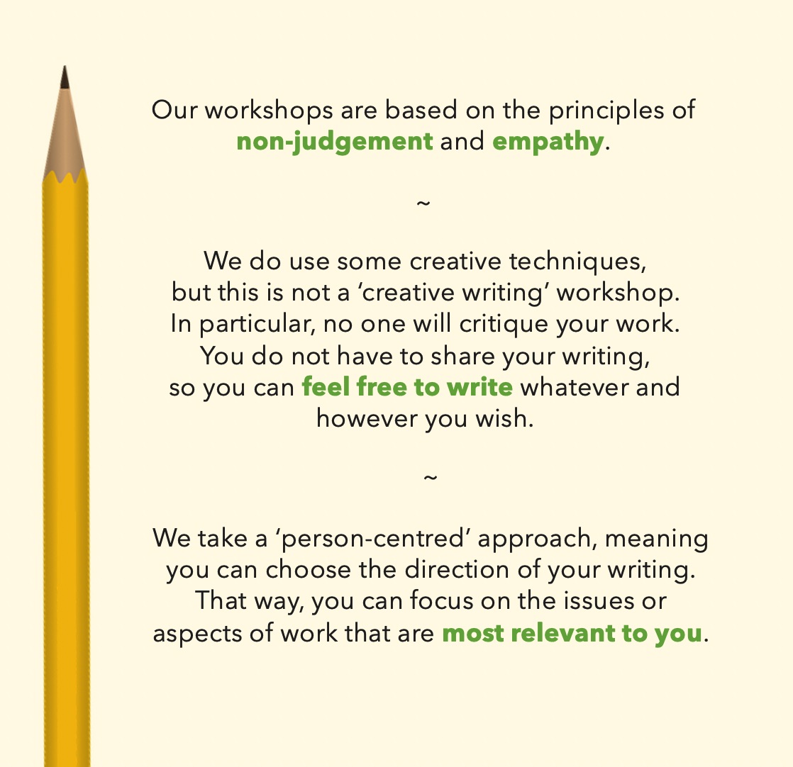 Professional development workshops and events - Writing for Life